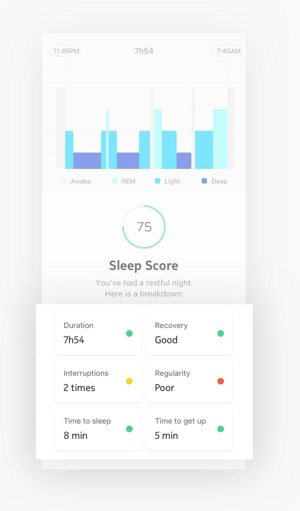 Sleep Tracking Mat - Sleep | Withings