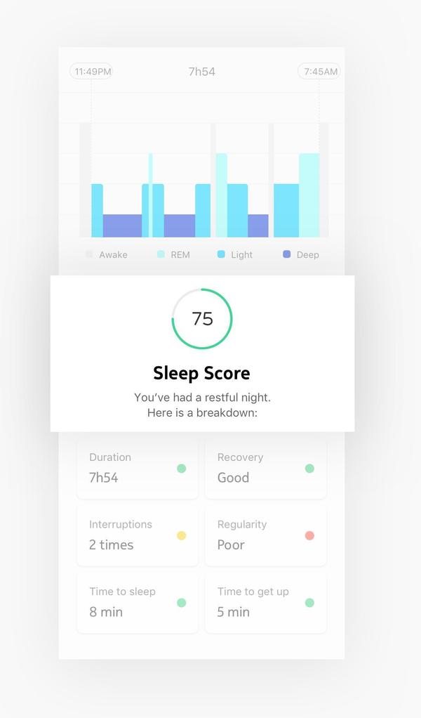 Sleep Tracking Mat - Sleep | Withings
